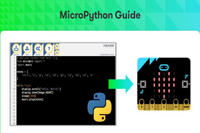 The MicroPython guide to BBC micro:bit