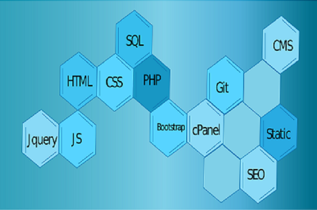 Topics General Purpose Programming coding