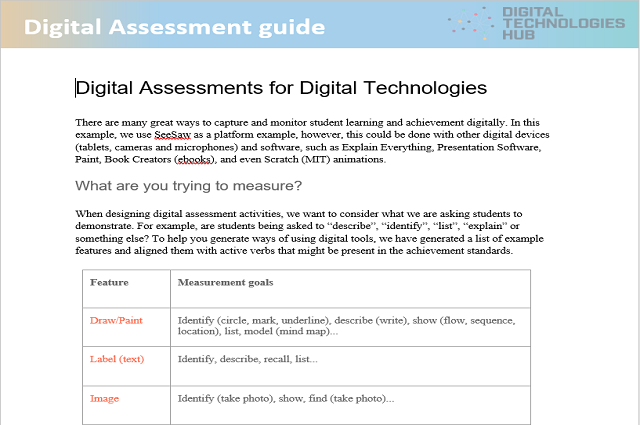 Digital Assessment guide