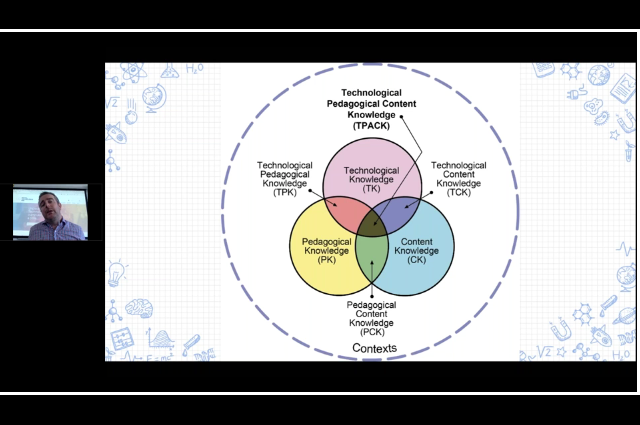 Digital Literacy and Digital Technologies: Infographic