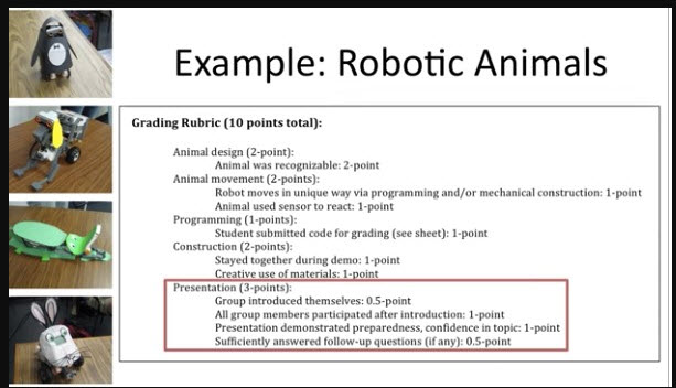 Assessing students’ work in robotics