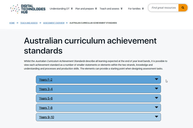 Australian Curriculum achievement standards