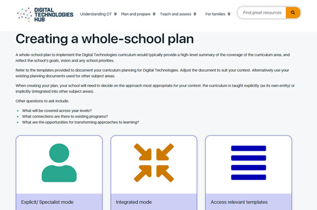 Creating a whole school plan | Digital Technologies Hub