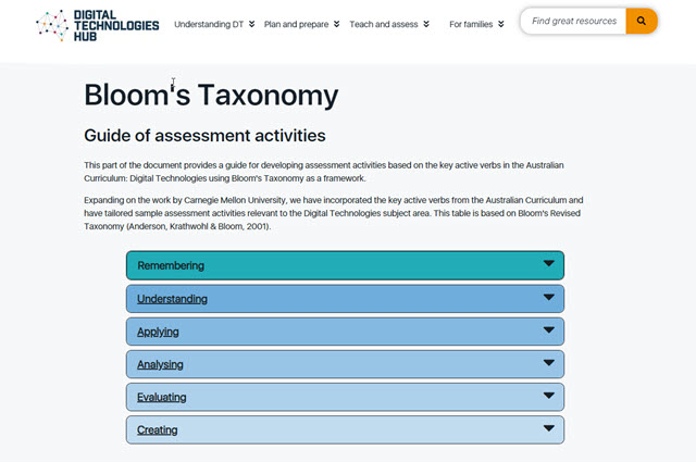 Bloom's Taxonomy