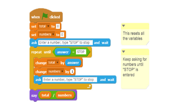 CS Unplugged: Field guide: Programming Languages