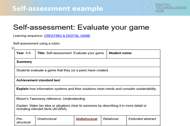 Self-assessment example